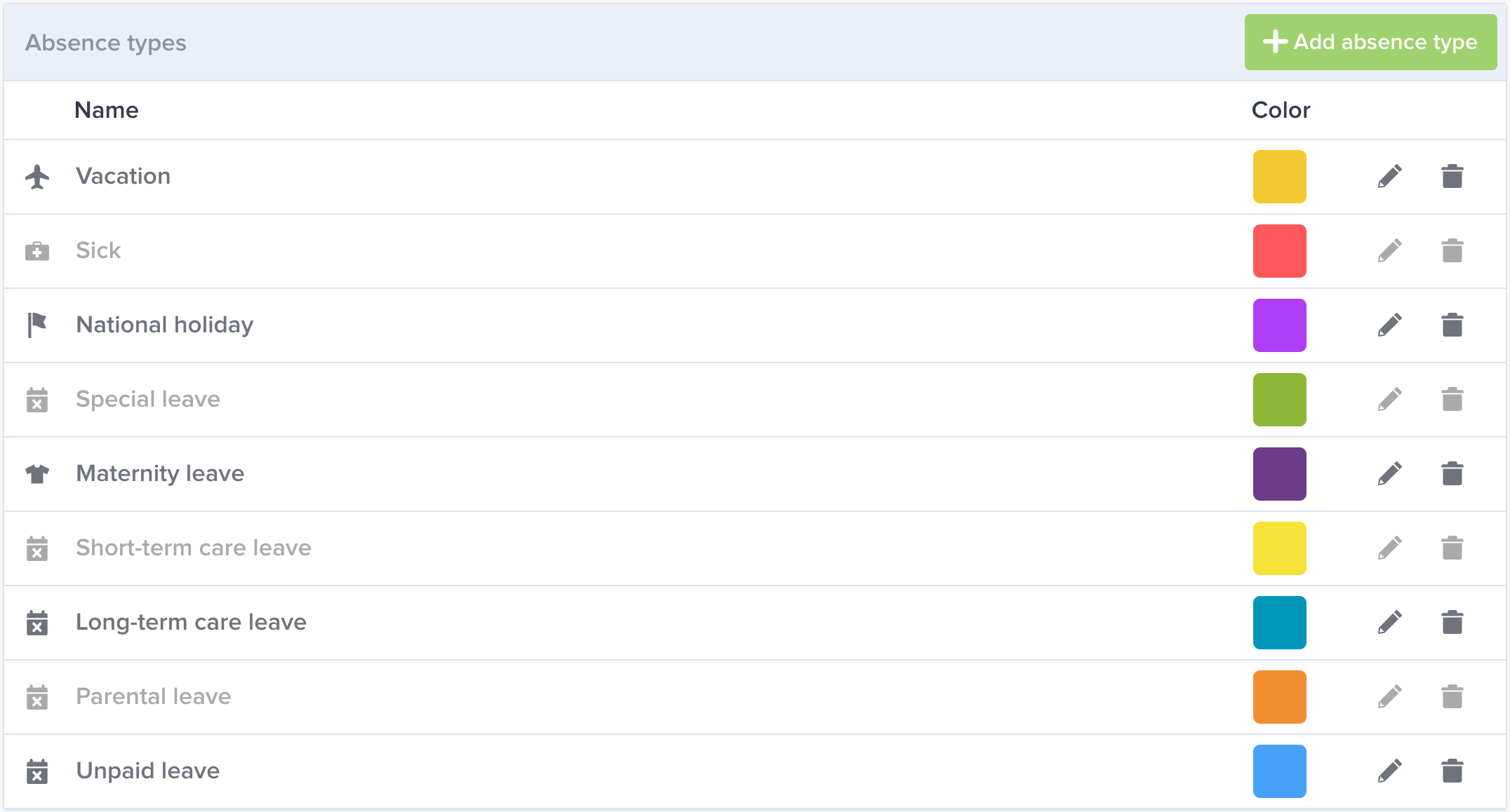 Managing absence types